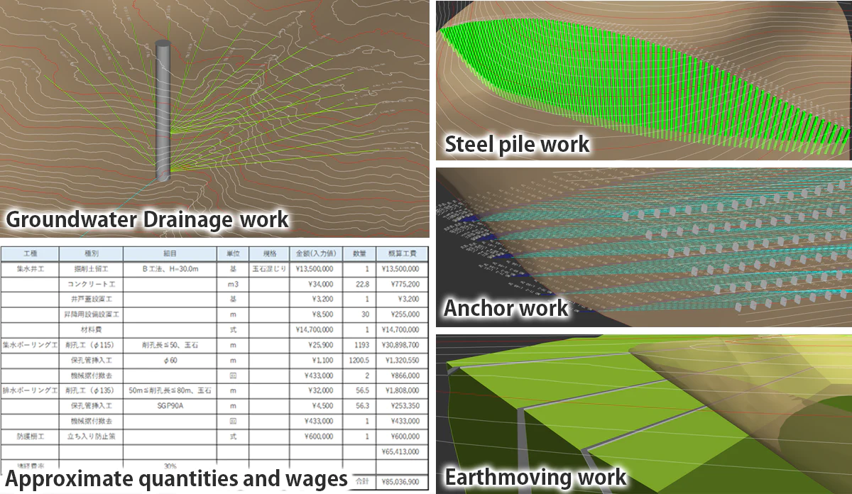 Advanced and labor-saving automated design system for disaster ...
